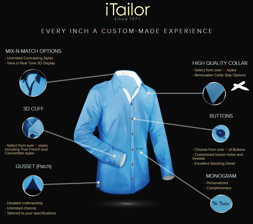 iTailor - Contacter le tailleur sur-mesure iTailor